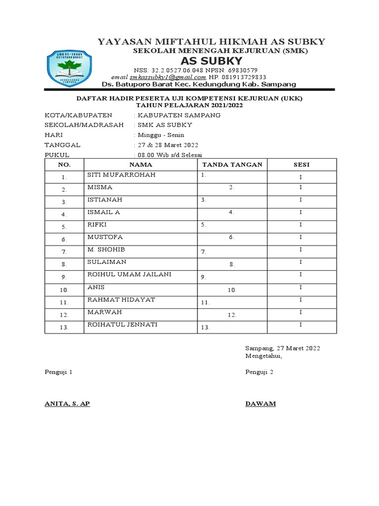Daftar Hadir UKK SMK As-Subky | PDF