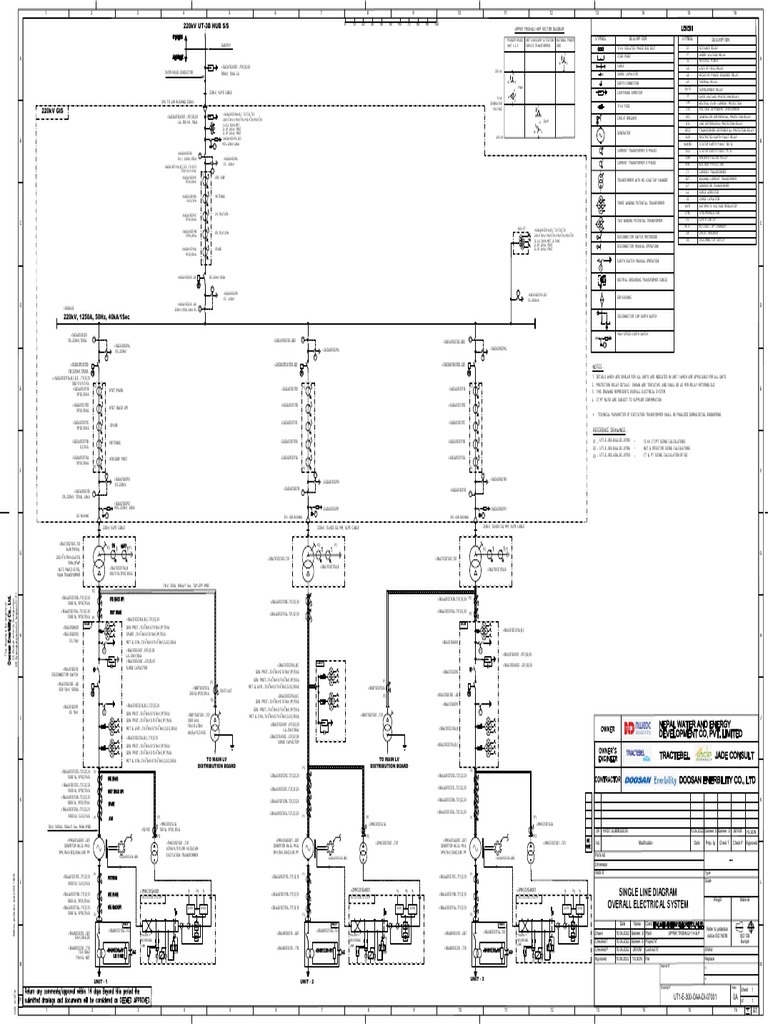 UT1-E-300-OAA-DI-07001 - 0A Single Line Diagram Overall Electrical ...