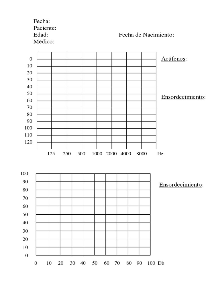 Audiograma y Logoaudiograma | PDF