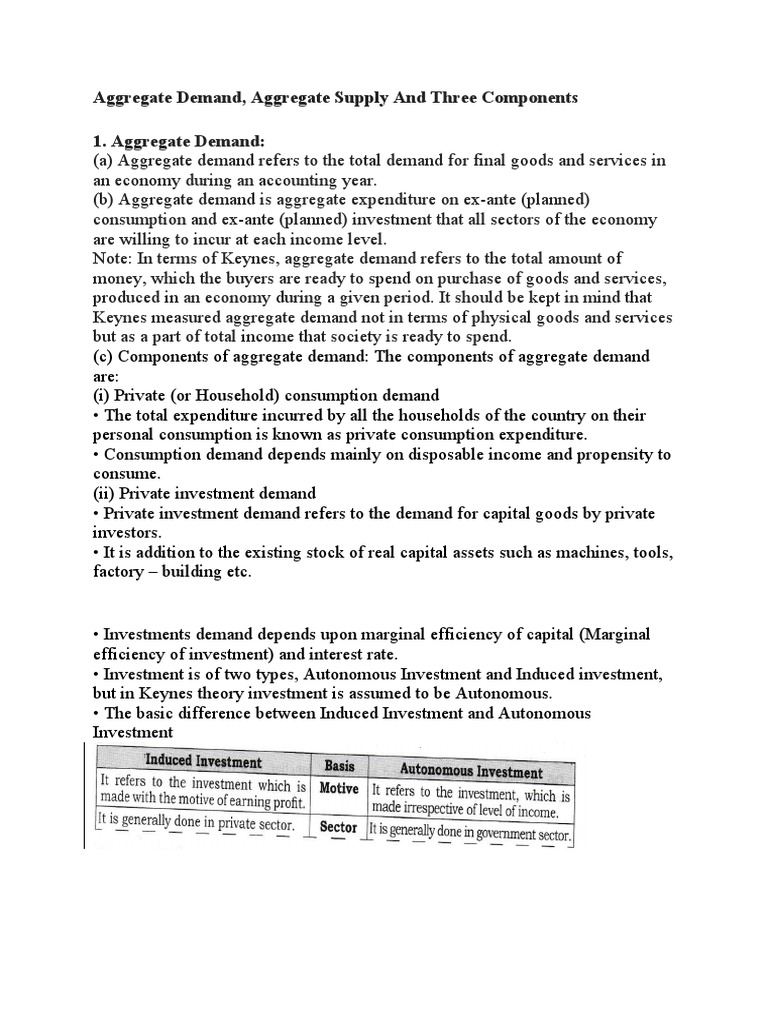 Aggregate Demand, Aggregate Supply and Three Components 1. Aggregate ...