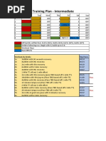 Royal Marines Training Plan | PDF | Physical Fitness | Hobbies