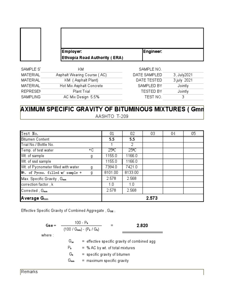 Maximum Specific Gravity of Bituminous Mixtures (GMM) : Employer: Engineer: Ethiopia Road ...