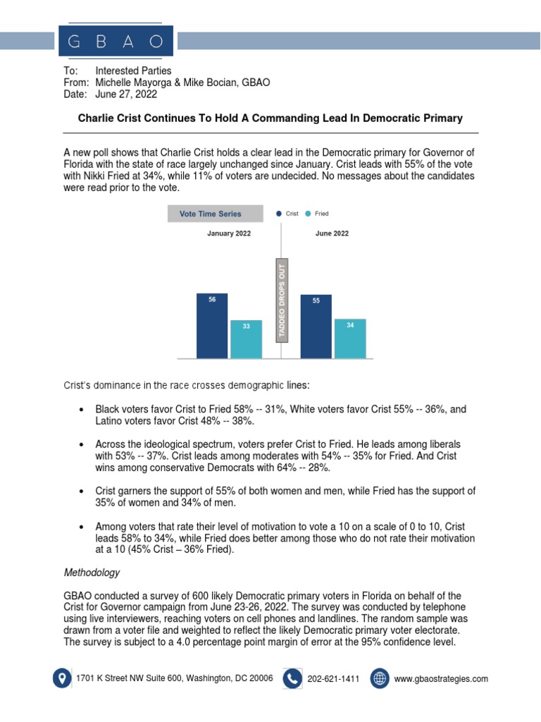 Crist Internal Poll of Fla. Democratic Gov. Primary | PDF