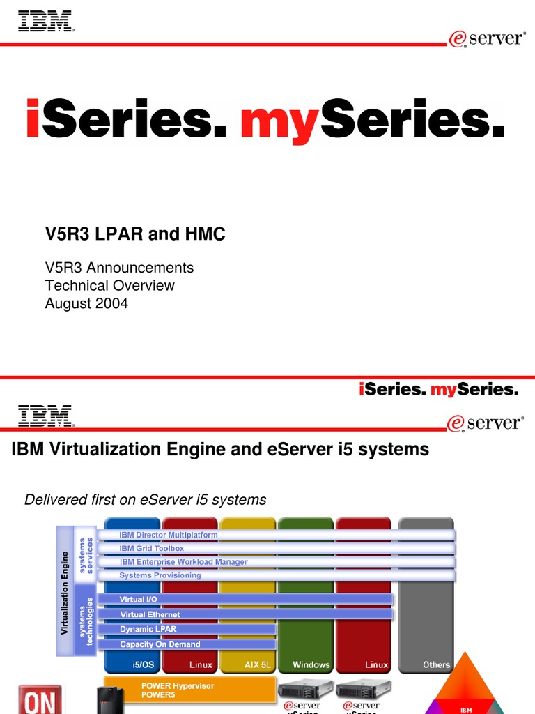 Hmc Console Ibm System I Virtualization