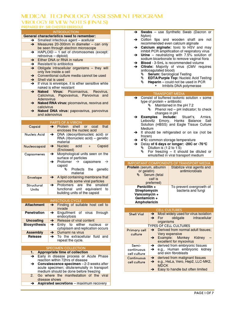 Mtap - Virology Notes | PDF | Virus | Hiv