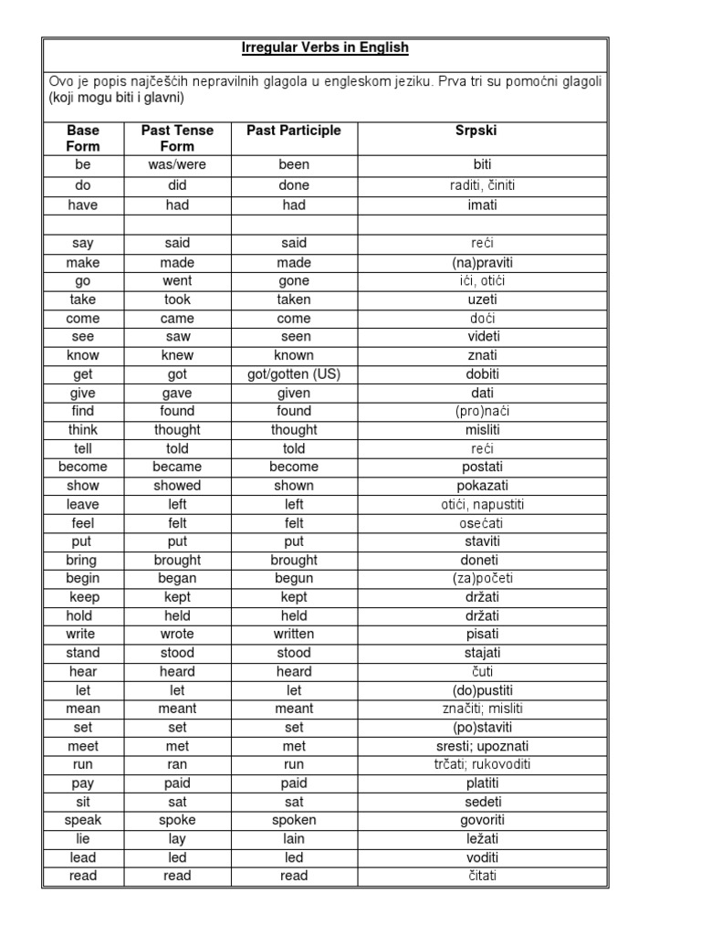 Nepravilni Glagoli | PDF