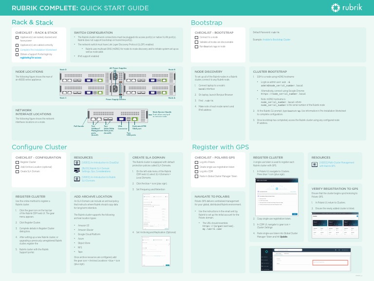 Rubrik Complete Quick Start Guide | PDF | Computer Network | I Pv6