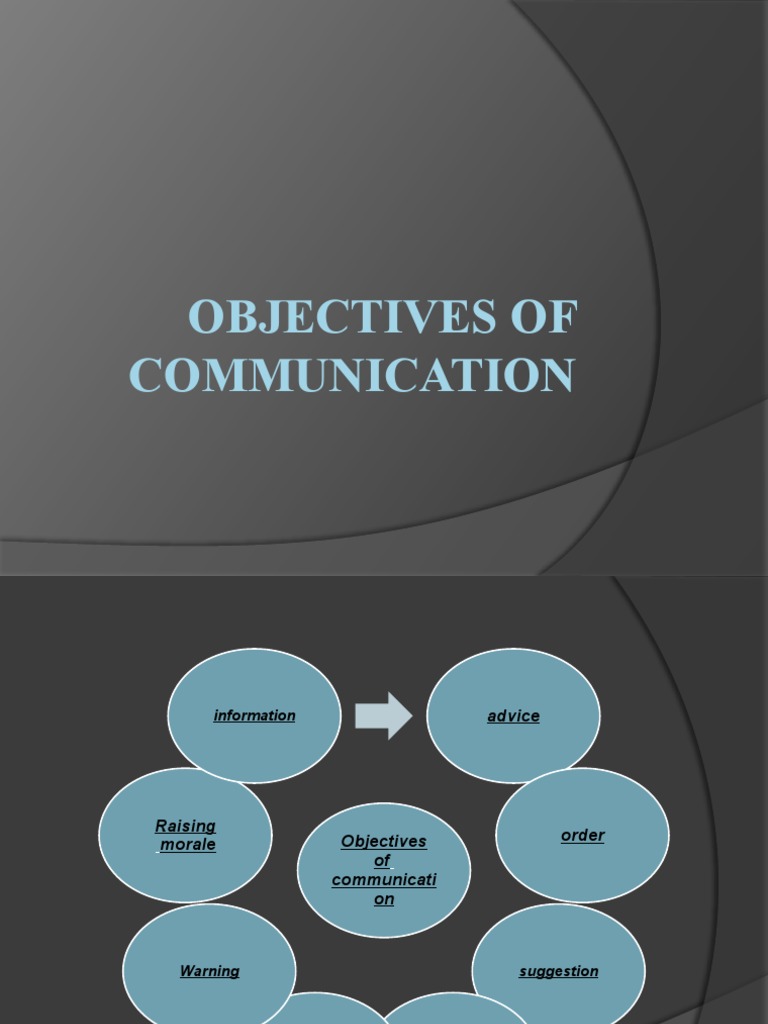 Objectives of Communication | PDF