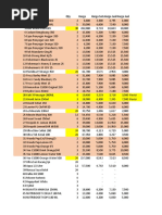 Polylab Company Price List 21-22 | PDF | Glass Applications | Equipment