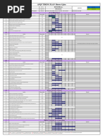 Apqp Timing Chart-Macro Plan: Activity | PDF | Specification (Technical ...