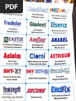 Toothpaste Abrasiveness Ranked by RDA PDF | PDF | Mouth | Dentistry