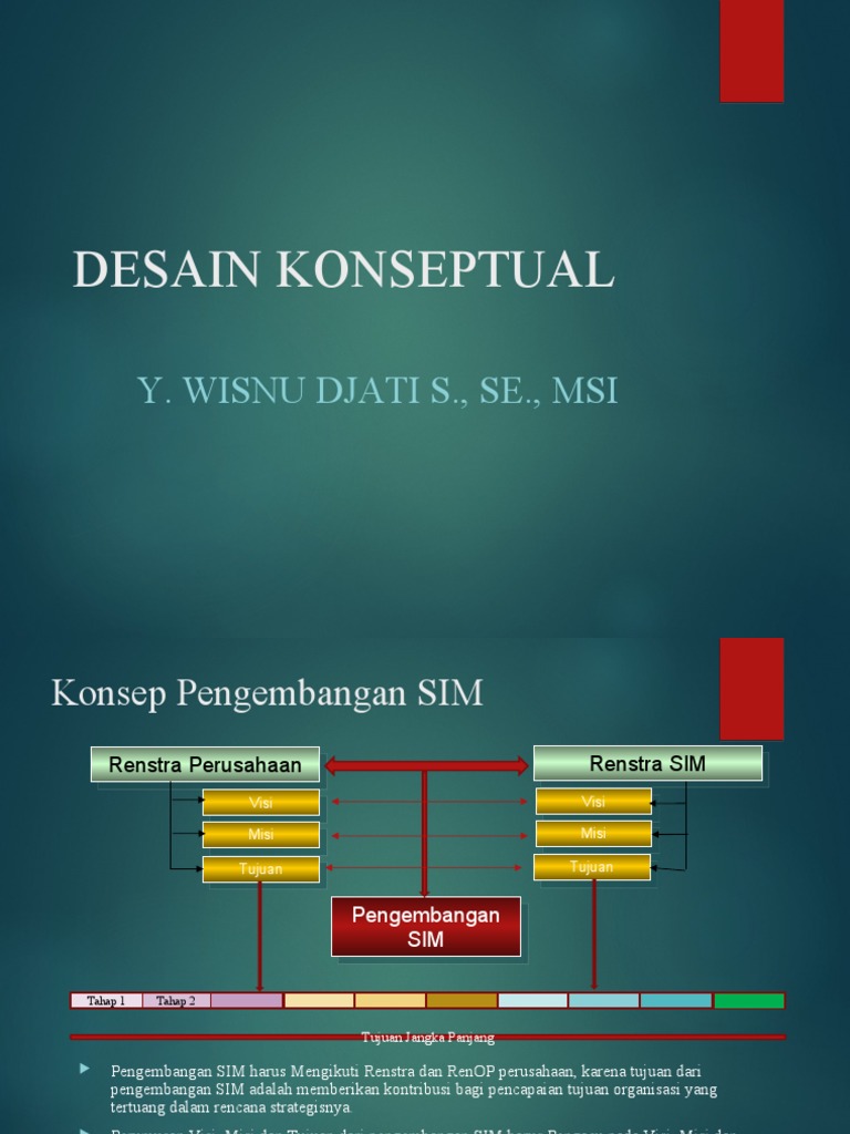 Ringkasan Konsep SIM | PDF | Bisnis | Pengelolaan Keuangan & Uang