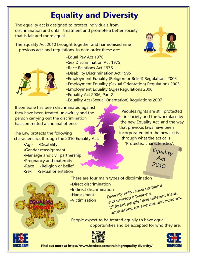 Equality and Diversity Poster | PDF