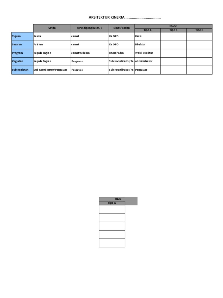 Contoh Iki Dari Dindakop | PDF | Karier & Perkembangan | Pengelolaan Keuangan & Uang