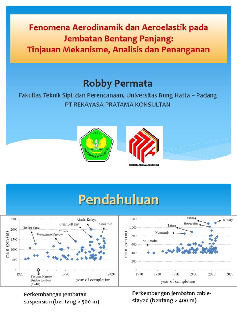 Presentasi Webinar Sipilpedia 2020 - Robby Permata | PDF | Metode ...