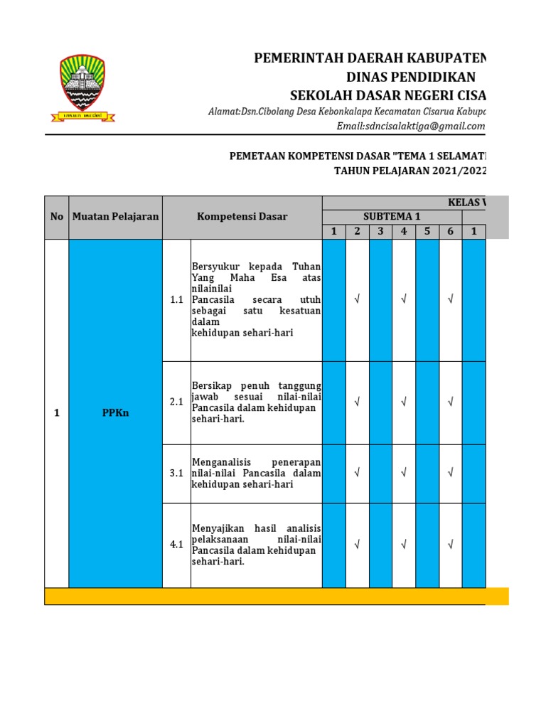 Pemetaan KD Kelas 6 SMT 1 | PDF