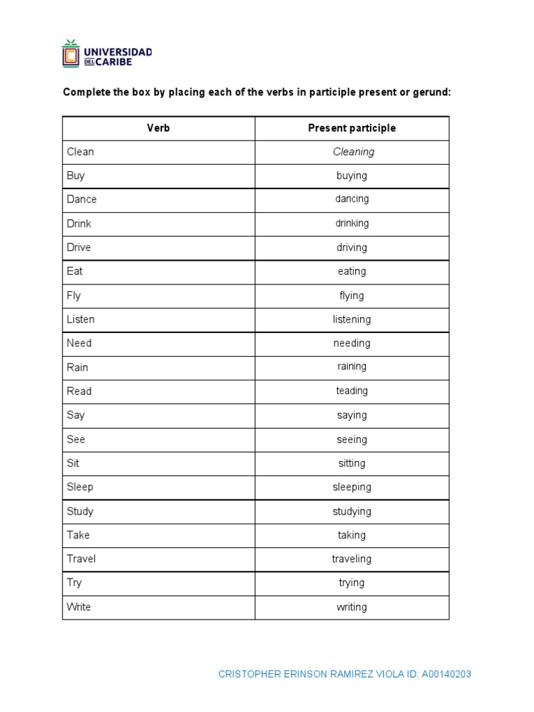 Complete The Box by Placing Each of The Verbs in Participle Present or ...