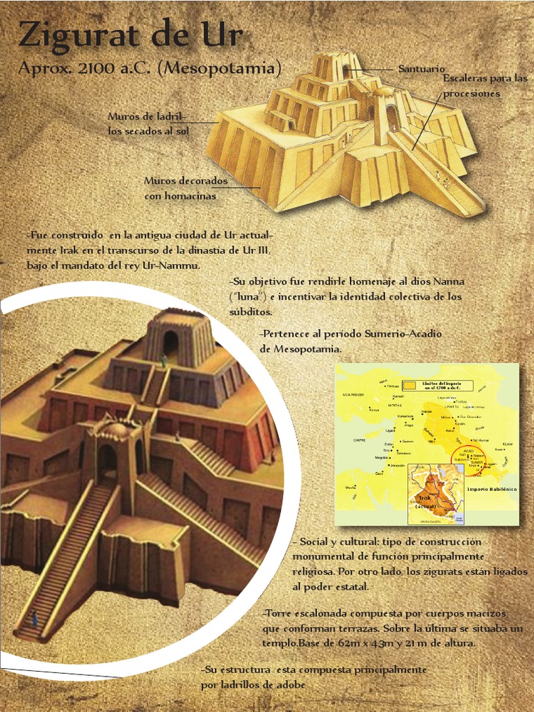 Zigurat de Ur | PDF