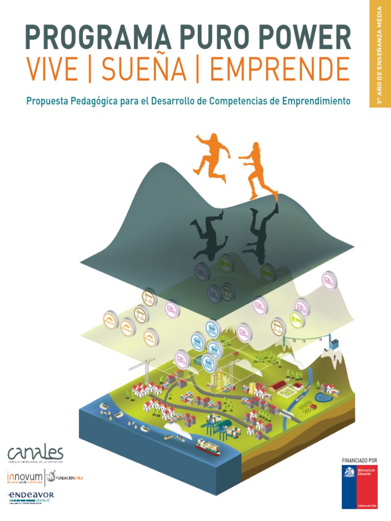 Puro Power 3ero Medio Completo | PDF | Iniciativa empresarial | Aprendizaje