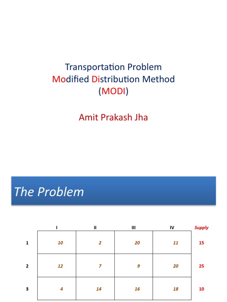 Transportation Problem 3 - MODI Method (Optional) | PDF | Mathematical Optimization ...