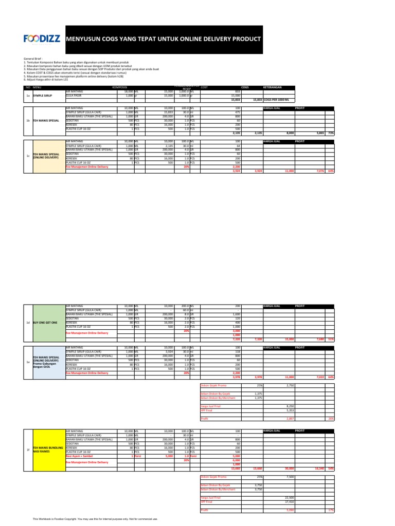 Menghitung COGS untuk Produk Delivery | PDF