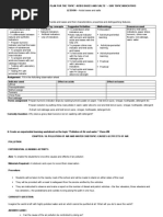 Lesson Plan Class VII (Acids, Bases and Salts) | PDF | Taste | Acid