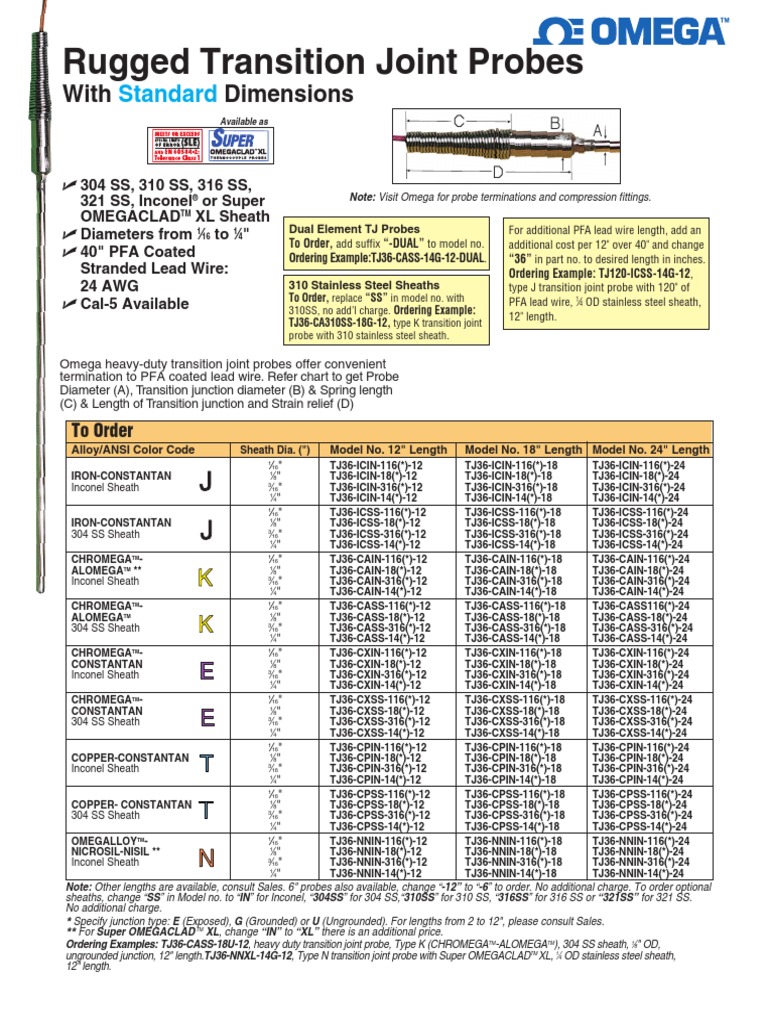 Rugged Transition Joint Probes: Standard | PDF | Electrical Connector ...