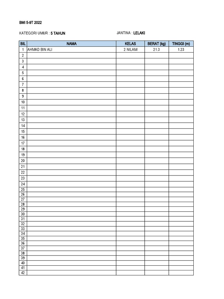 Templet Borang Bmi 5-9t 2022 - 2 | PDF