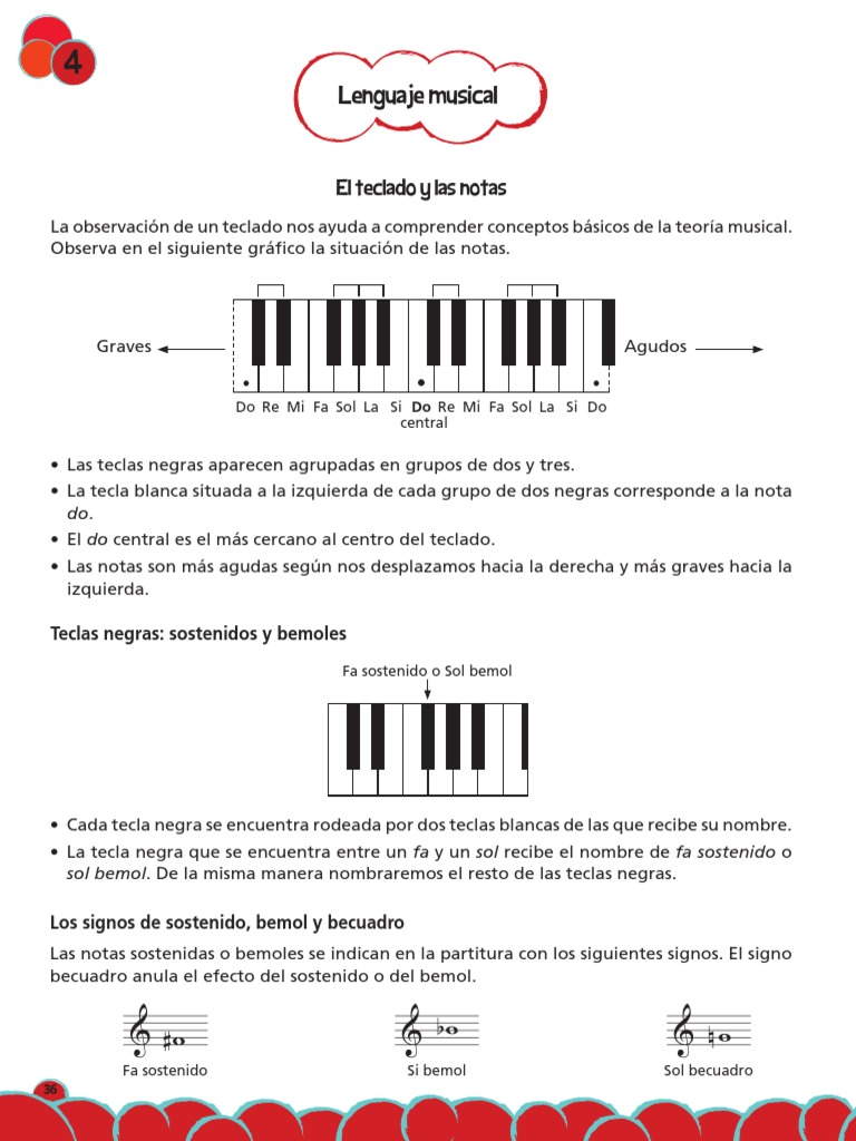 Teclado musical y notas | PDF | Composiciones Musicales | Notación