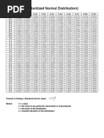 Statistics Tables | PDF | Normal Distribution | Standard Deviation