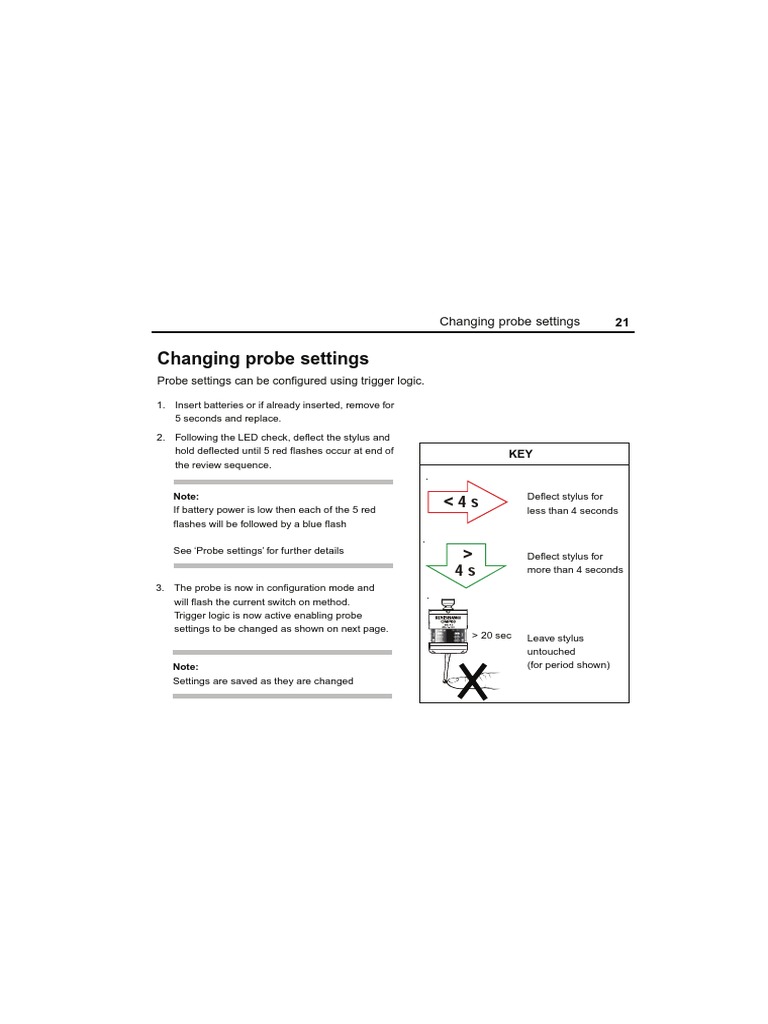 Changing Probe Settings: Probe Settings Can Be Configured Using Trigger ...