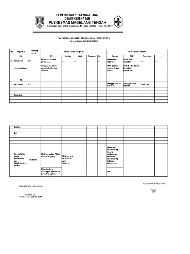 2.3.10 Evaluasi Peran Linsek Linprog | PDF