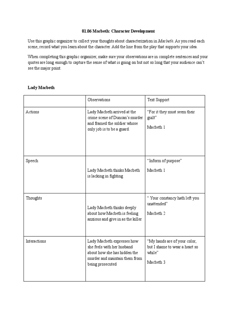 Macbeth Characterization Graphic Organizer | PDF | Macbeth