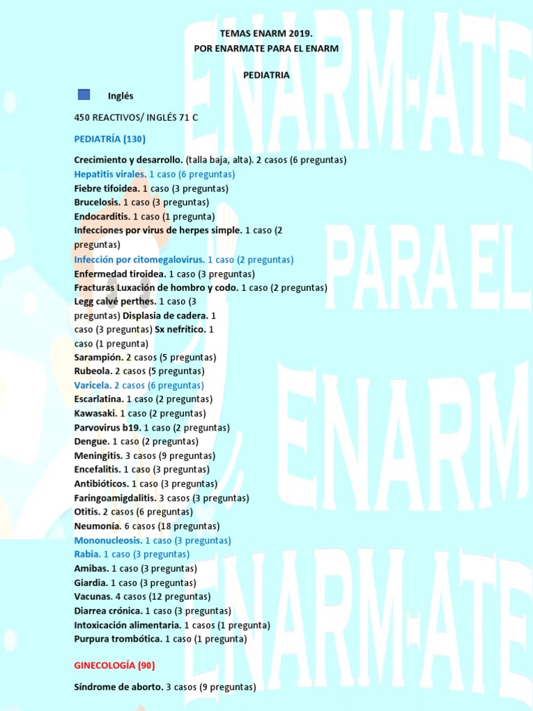 Temas ENARM 2019. ENARMATE | PDF | El embarazo | Epidemiología