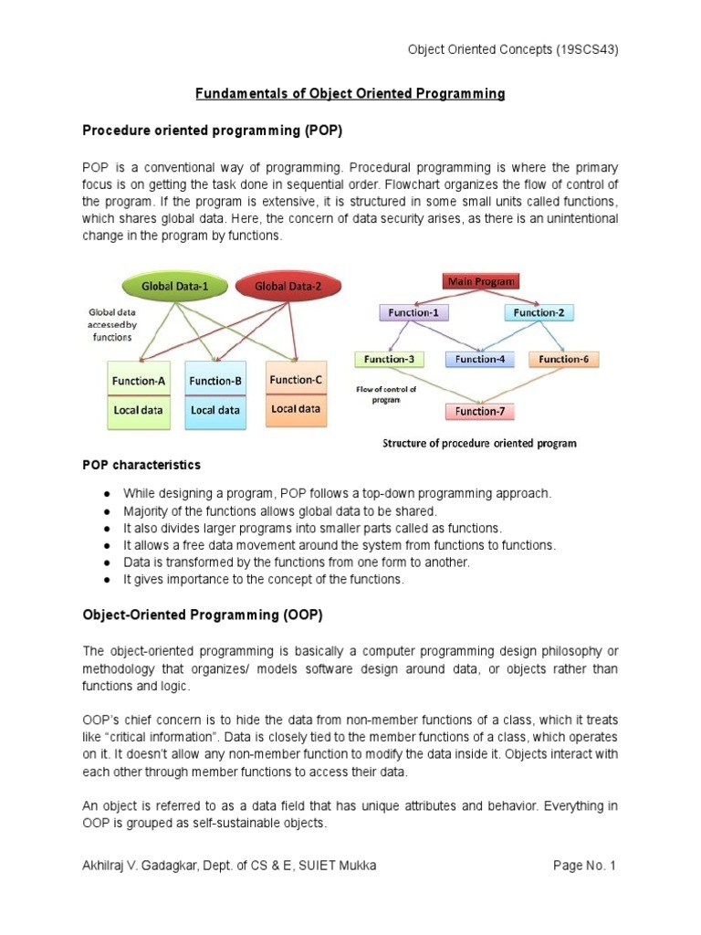 Fundamentals of Object Oriented Programming Procedure Oriented Programming (POP) | PDF | Object ...
