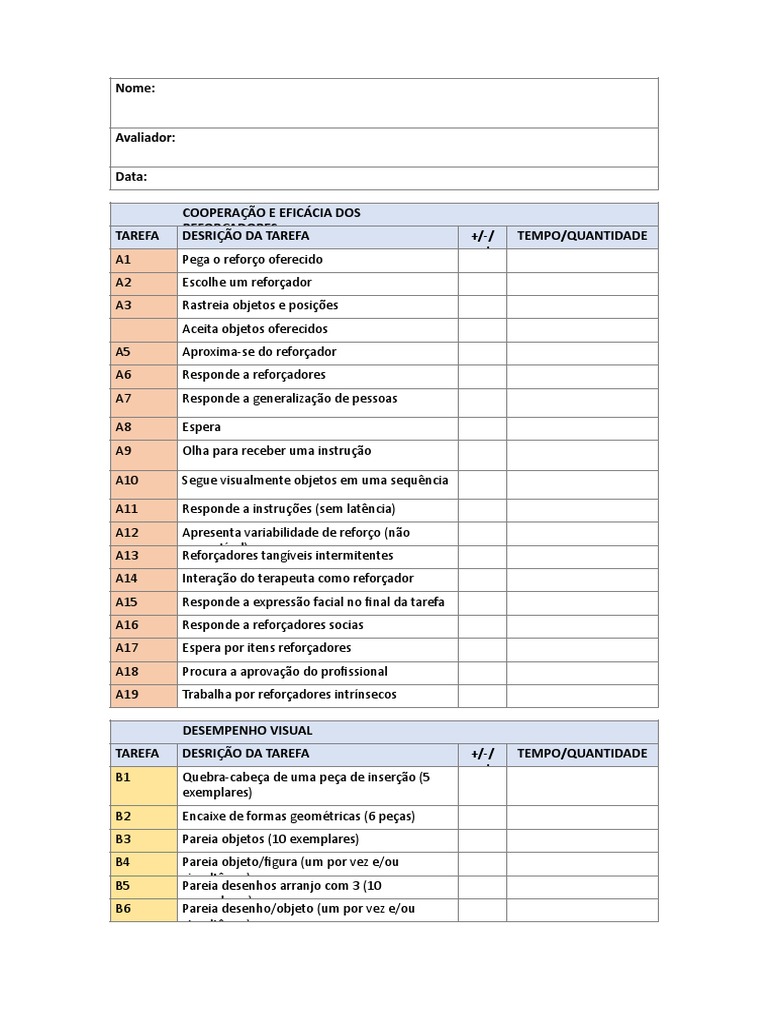 Avaliação de habilidades de cooperação e desempenho visual em resposta ...