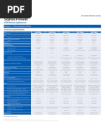 Rubrik Appliance Specs r6000 - SpecSheet | PDF | Solid State Drive ...