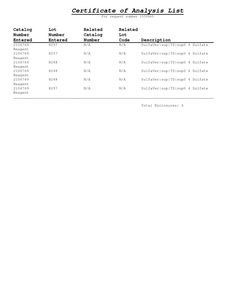 Re-036 Certificado de Calidad Sulfaver | PDF | Chemistry | Companies Of ...