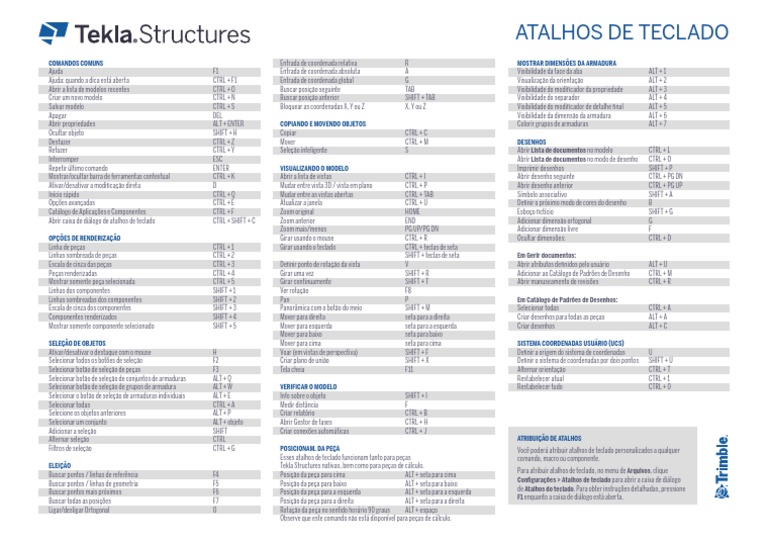 2021 Tekla Structures PT BR KB Shortcuts Flyer | PDF | Teclado de ...