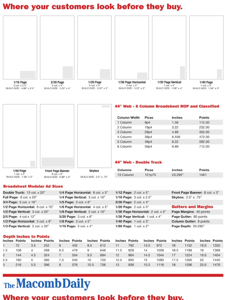 Macomb Daily Broadsheet Ads | PDF