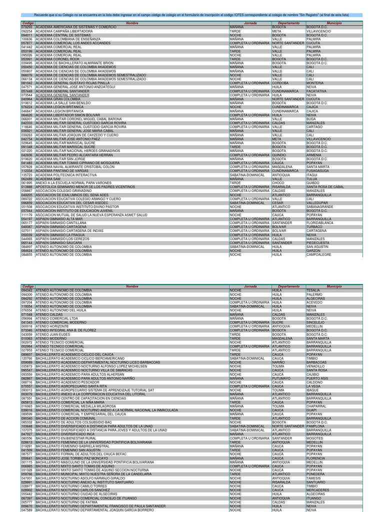 Codigo Colegios ICFES | PDF | Bogotá | Colombia