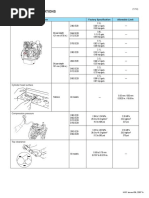 Brake Shoe Identification Guide | PDF