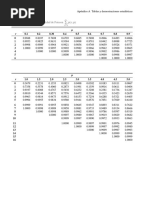 ENGAA Score Conversion 2016 2017 2018 2019 | PDF
