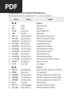Shibashi Set 2 Handout | PDF | Foot | Qigong