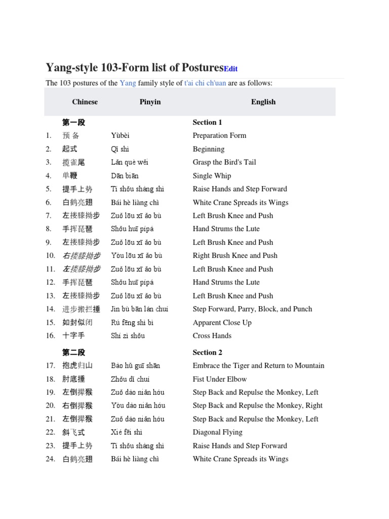 Yang-Style 103-Form List of Postures: Chinese Pinyin English Section 1 ...