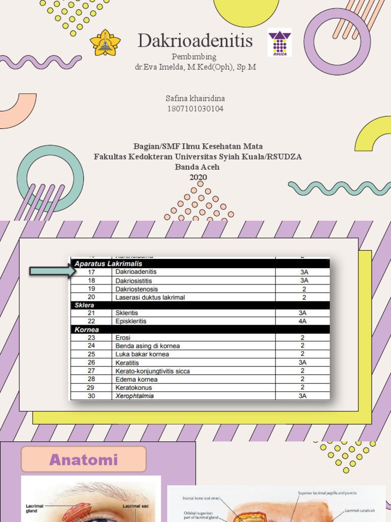 Pemahaman Dakrioadenitis dan Penanganannya | PDF | Sains & Matematika