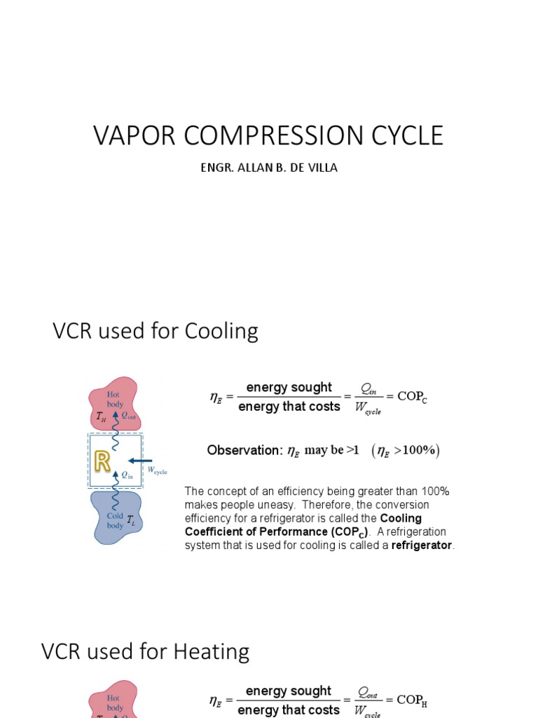 Vapor Compression Cycle | PDF | Thermodynamics | Applied And ...