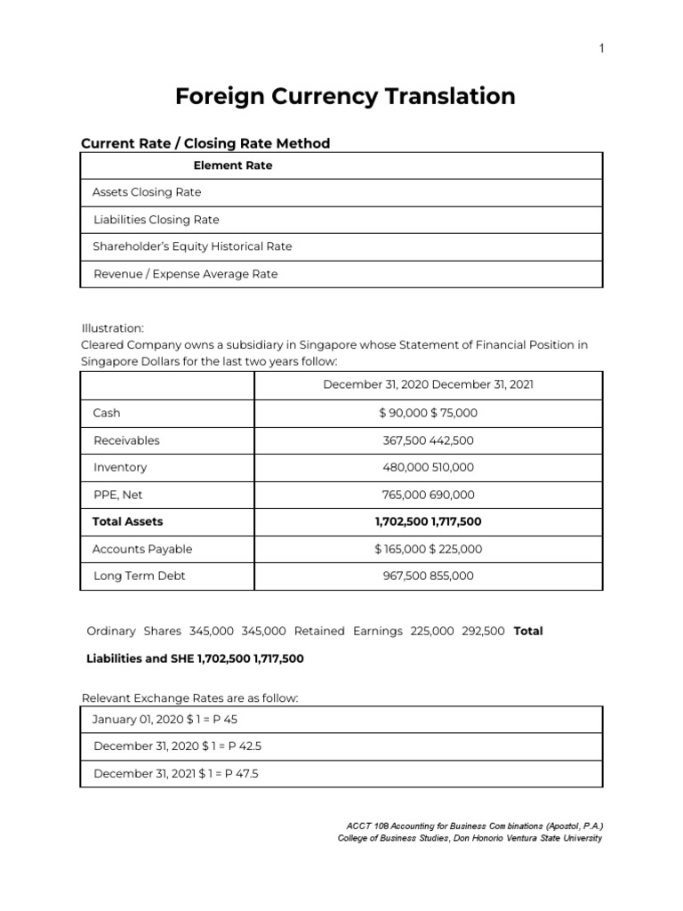Calculating Cumulative Translation Adjustment for a Foreign Subsidiary ...