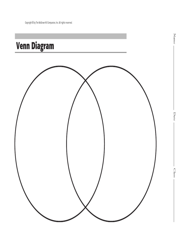 Empty Venn Diagram | PDF