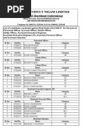 Telephone List PHED Rajasthan | PDF